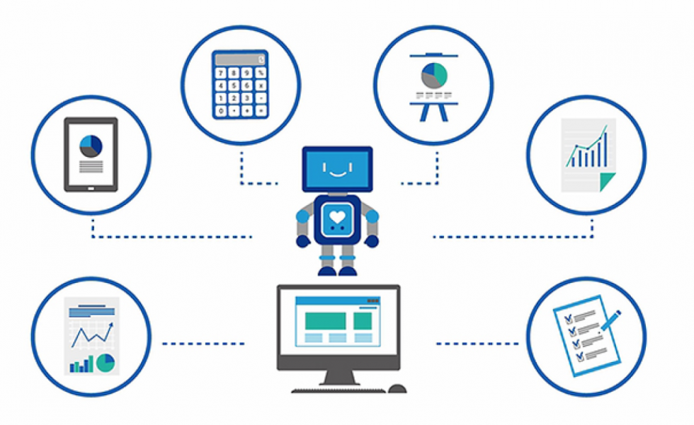 Robotic Process Automation - Hashtag South Africa Social Media Pty Ltd